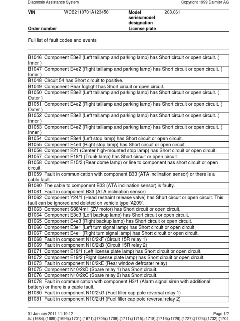 RearSAMcodes (B) | PDF | Motor Vehicle | Vehicles