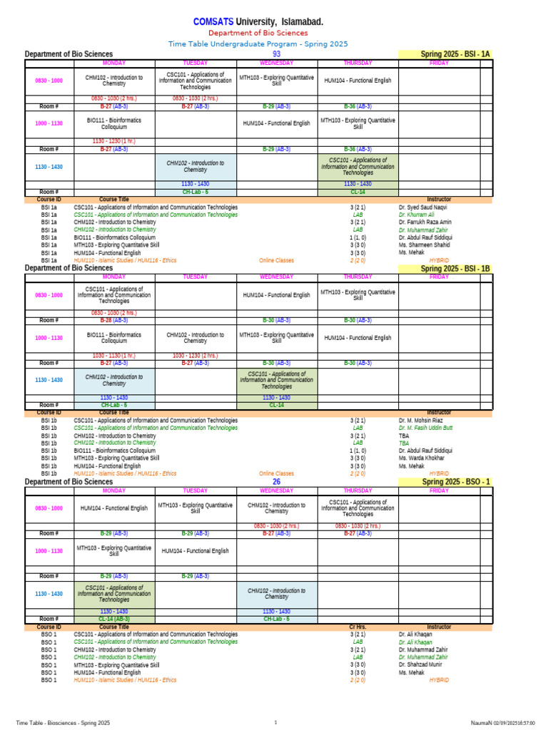 Biosciences - Time Table - Spring 2025 | PDF | Zoology | Biology