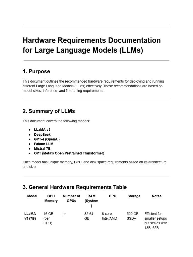 Hardware Requirements Documentation for Large Language Models (LLMs) | PDF | Graphics Processing ...