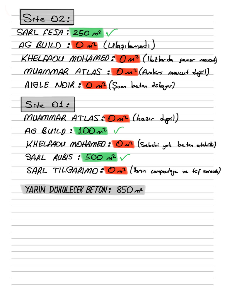 30.05.2023 VRD Beton Programı | PDF
