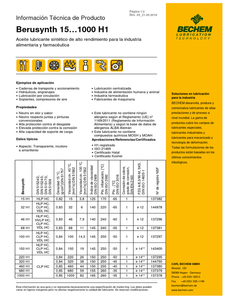 Berusynth 15......1000_H1_9362249(E) | PDF | Engranaje | Lubricante