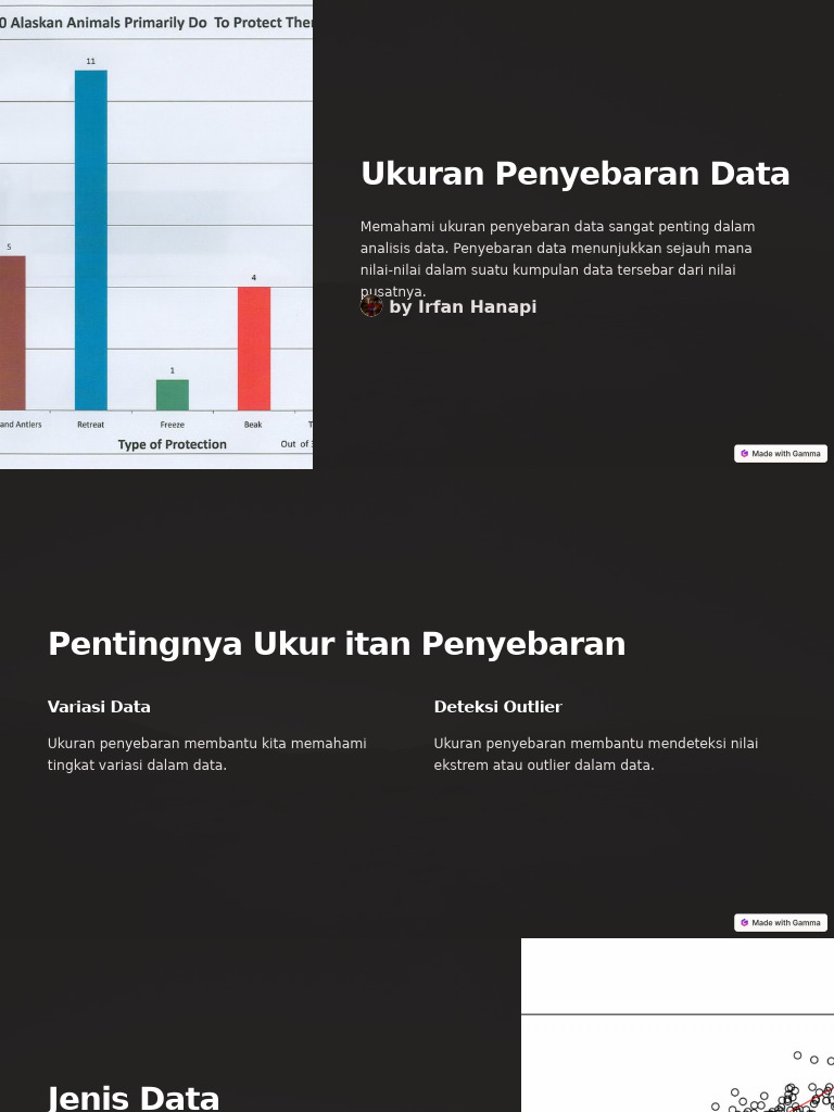 Ukuran Penyebaran Data | PDF