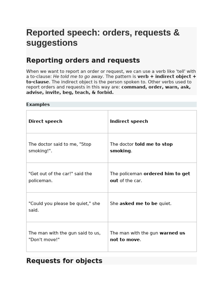 Reported speech -Orders | PDF | Linguistic Morphology | Language Mechanics