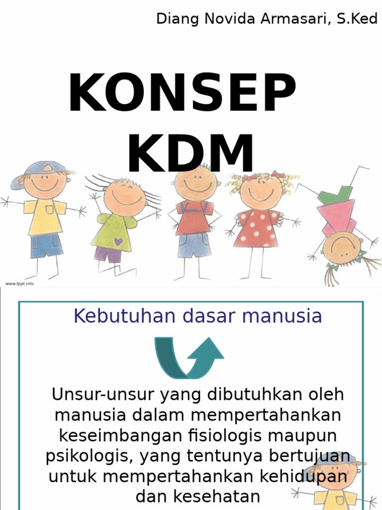 Elemen KDM - 1a. Konsep KDM | PDF
