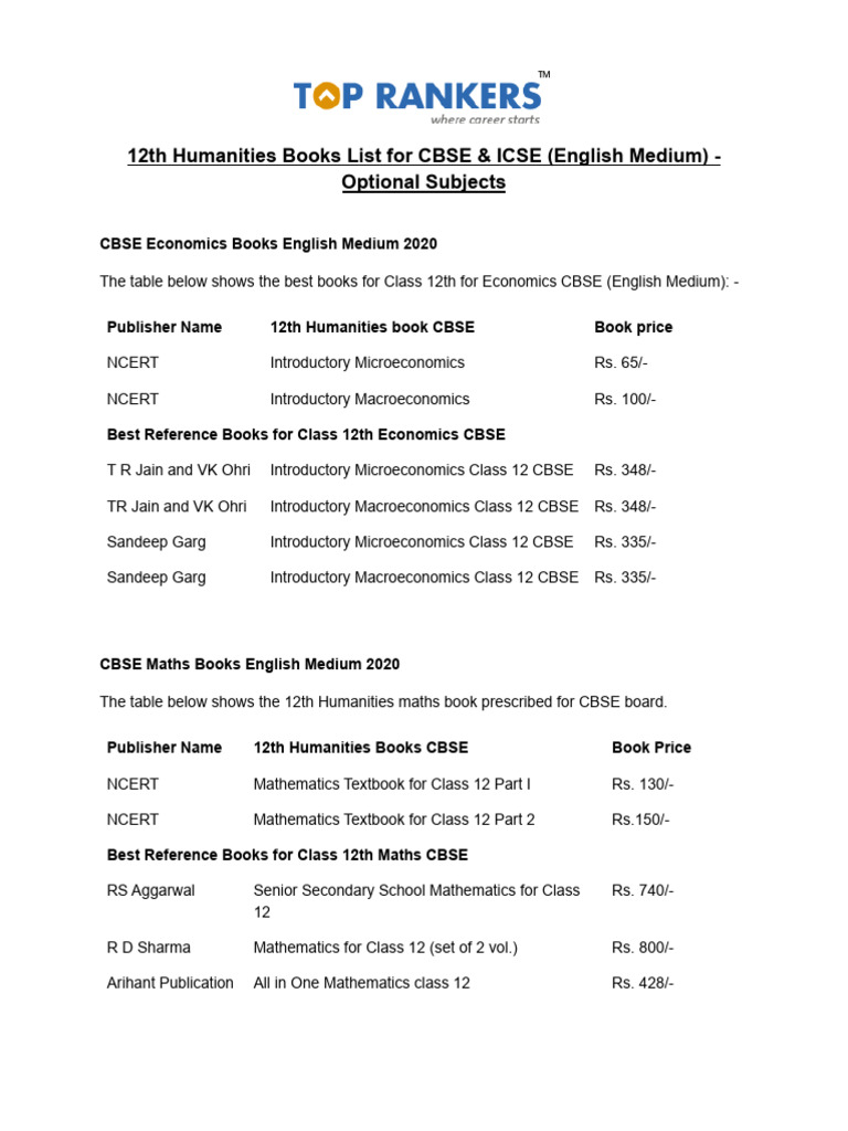 Class 12th Humanities Books Cbse Icse English Medium 025941d52be77 ...