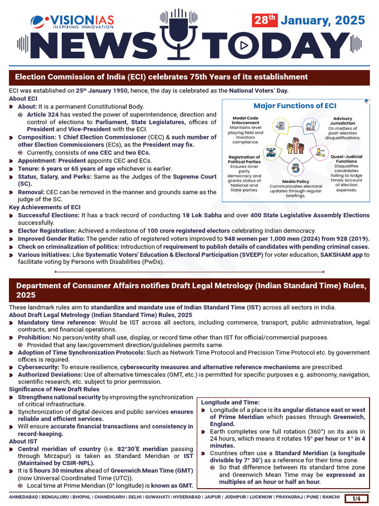 VisionIAS Daily Current Affairs 28 January 2025 | PDF | Aids | Reserve Bank Of India