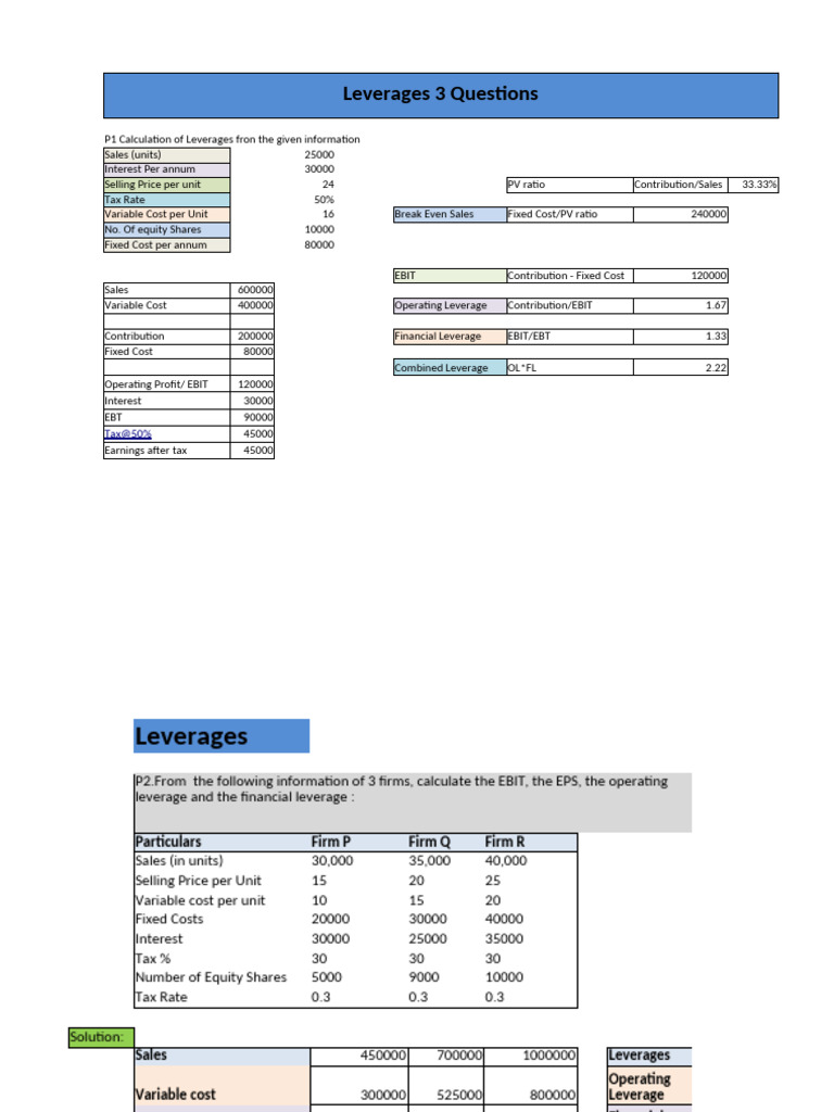 Leverage Analysis and Capital Budgeting Insights | PDF | Internal Rate ...