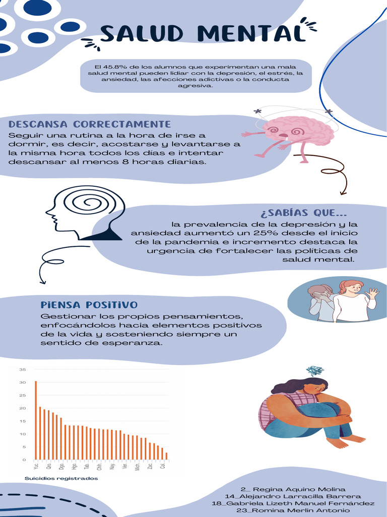 Infografía salud mental orgánico creativo rosado y blanco.pdf | PDF