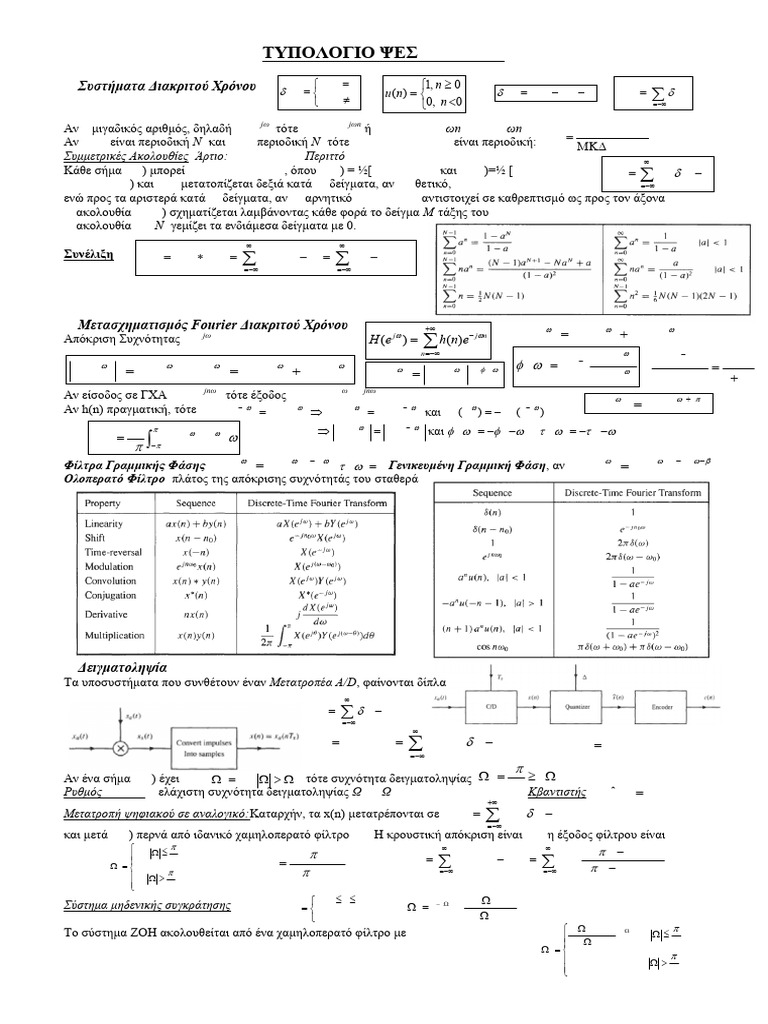 Equations For Digital Signal Mathematics | PDF