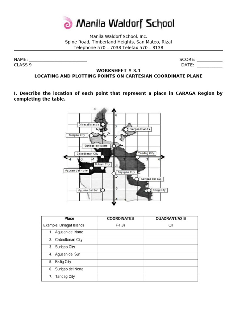 Cartesian Coordinate Plane Worksheet | PDF