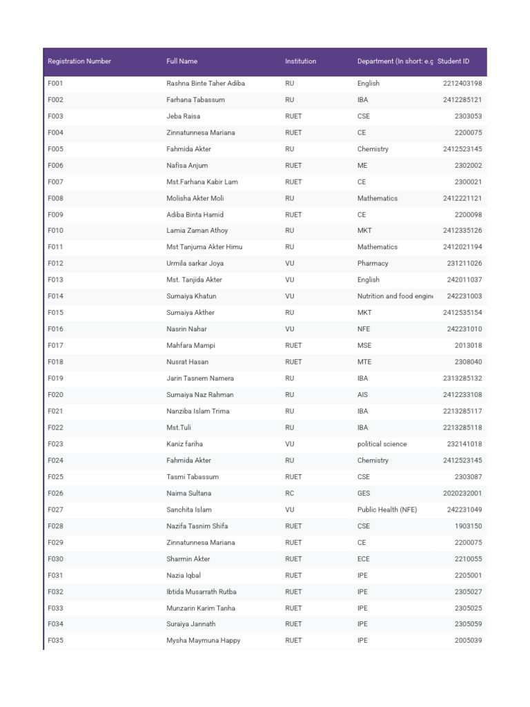 RSVP Fireside Chat Inspiring Role Model Talks For The Future Leaders in ...