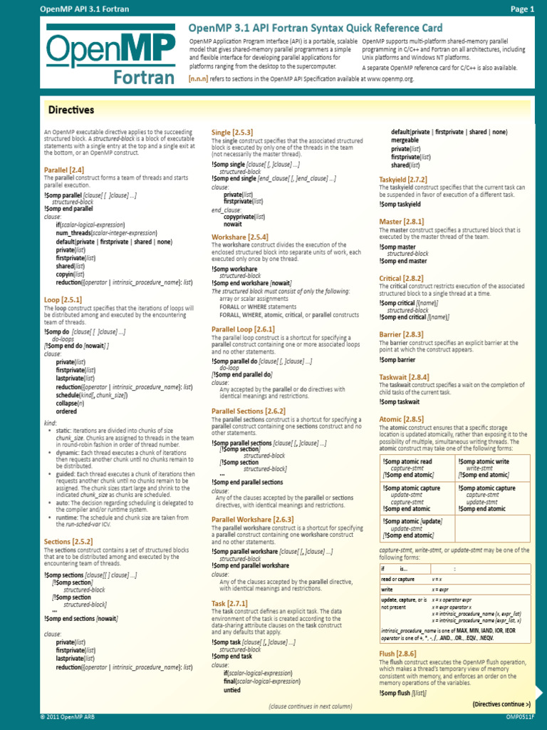 OpenMP3.1-FortranCard | PDF | Software Development | Computer Science