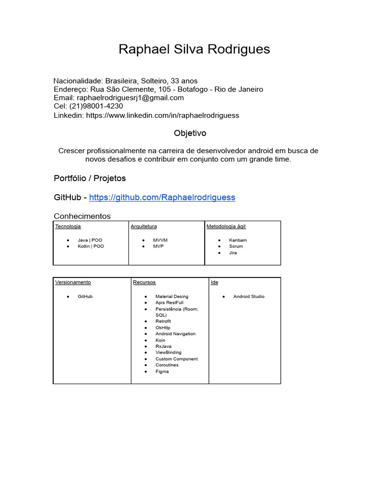 Curriculo Profissional - Raphael Android-1 | PDF | Android (sistema operacional) | Informática
