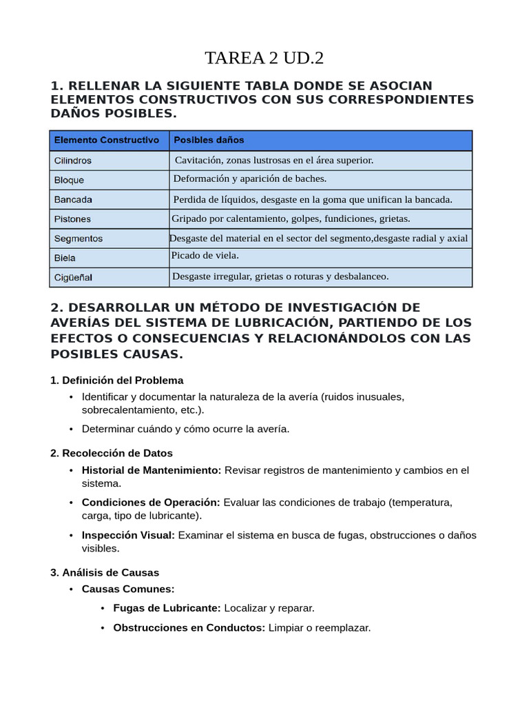 Tarea 2 Ud.2 Motores | PDF | Termostato | Ingeniería mecánica