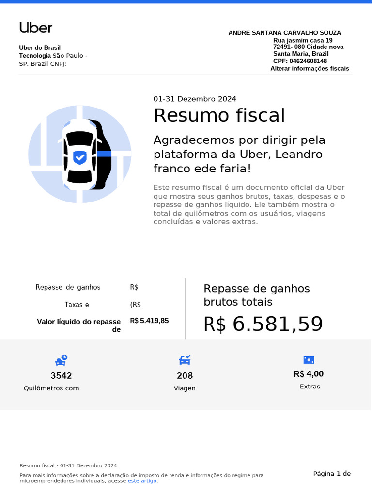 Resumo Fiscal para Motoristas Uber | PDF | Imposto de Renda | Impostos