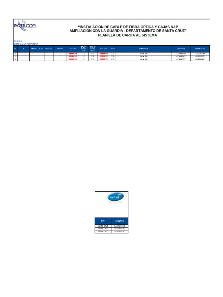 Planilla de Carga-fttx La Guardia | PDF