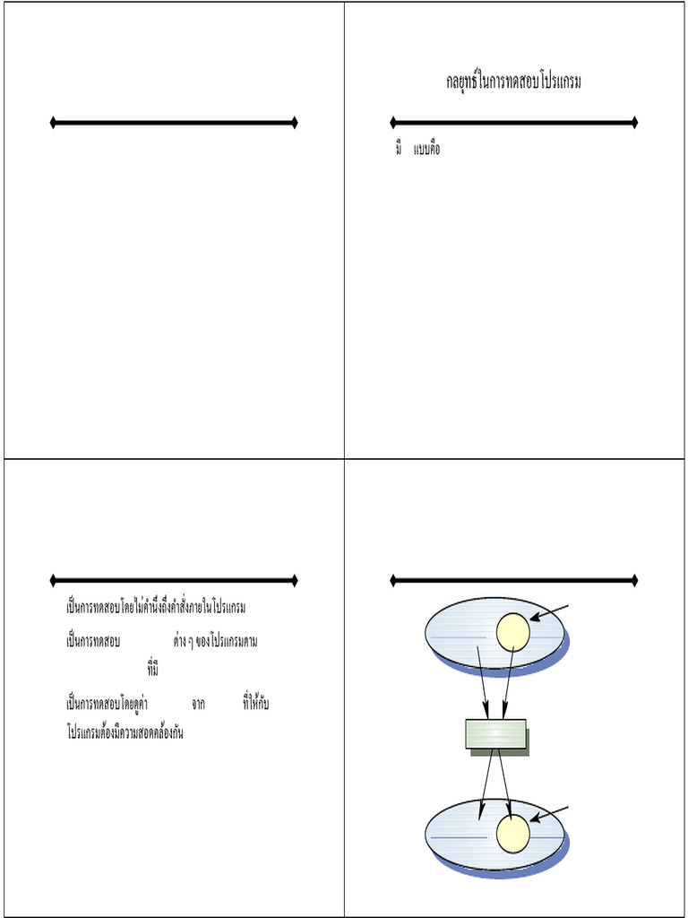 Software Testing | PDF