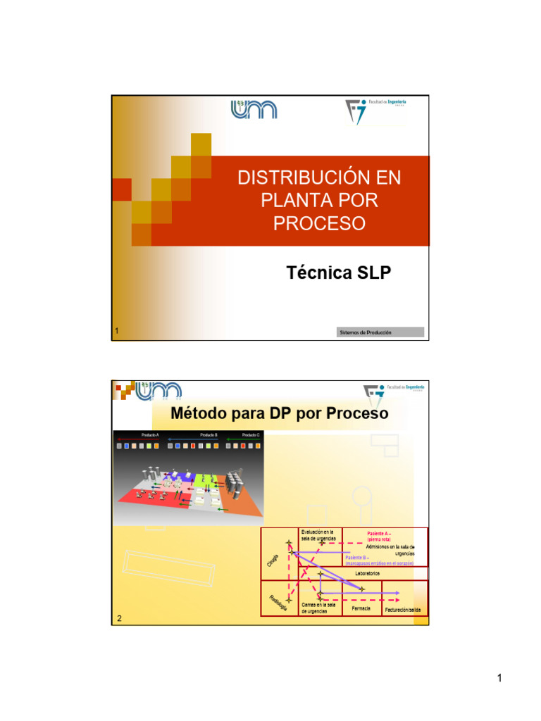 Planificación de Distribución SLP | PDF
