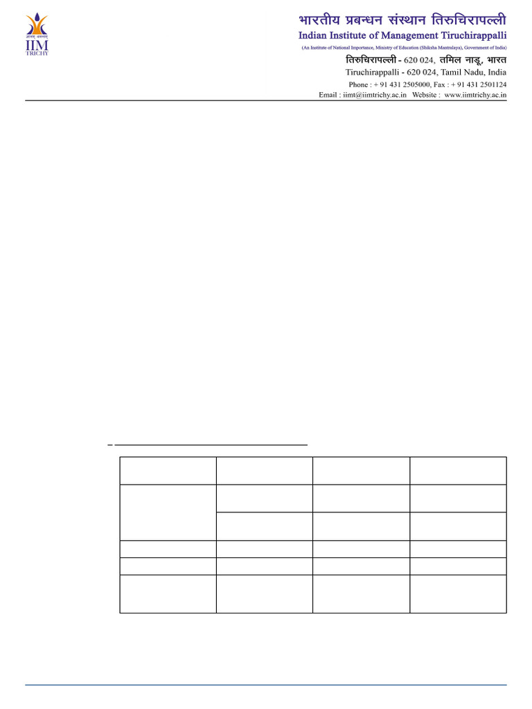 PGPM-HR Waitlist Letter | PDF | Debit Card | Visa Inc.