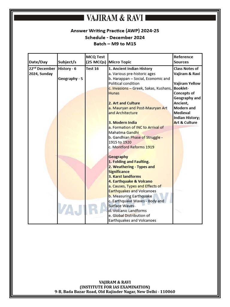 AWP 2024 - G3 - M9 To M15 - History - 6 and Geography - 5 - 22 Dec ...