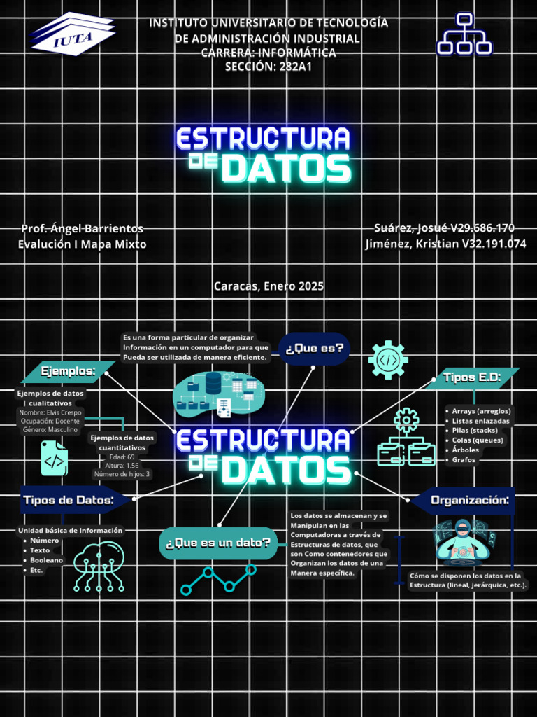 Que Es Una Estructura de Datos | PDF