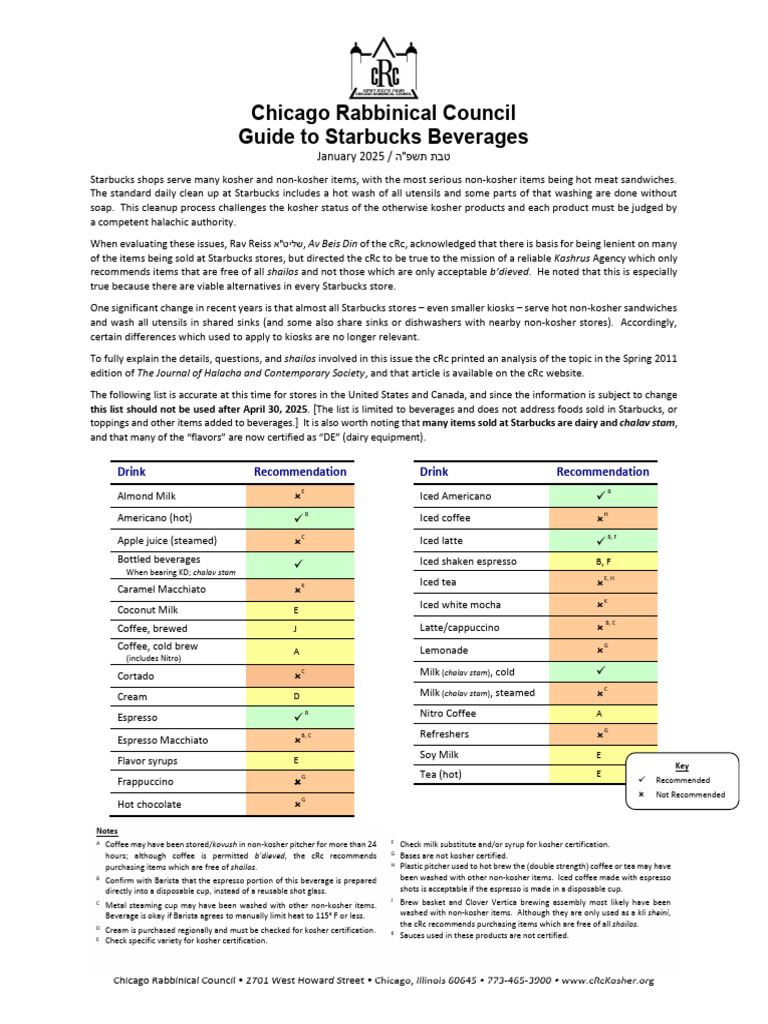 Starbucks Kosher Beverage Guide 2025 | PDF | Non Alcoholic Drinks | Drink