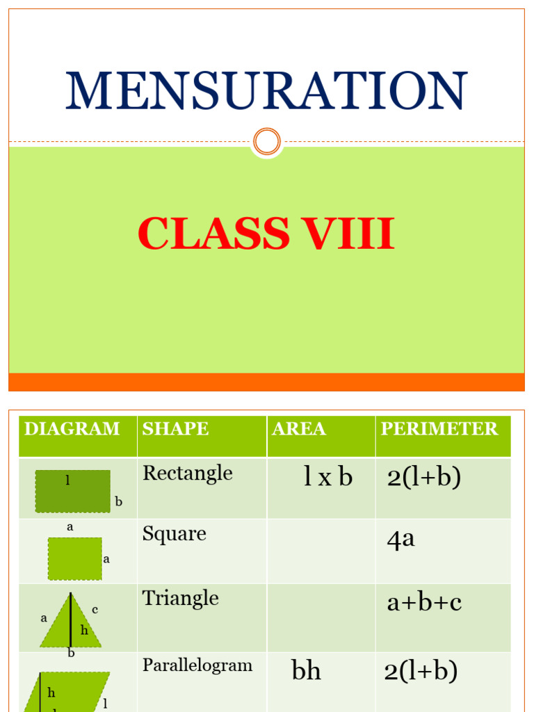 CH 11. Mensuration 1 | PDF | Area | Rectangle