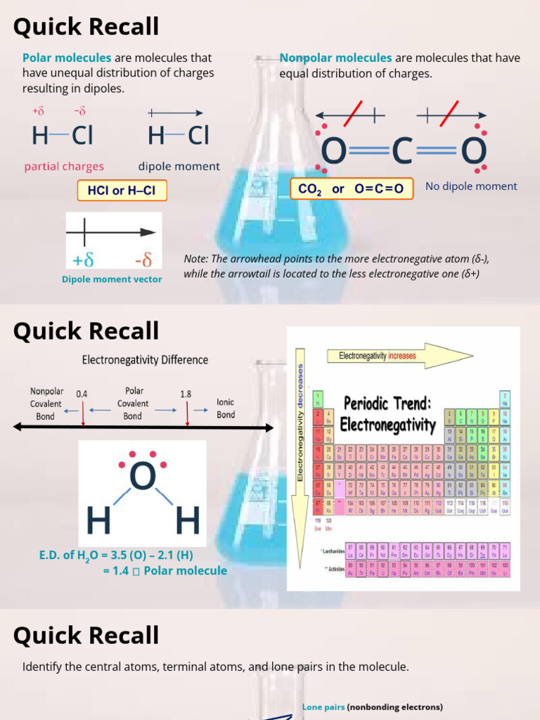 Understanding Polar and Nonpolar Molecules | PDF | Chemical Polarity ...