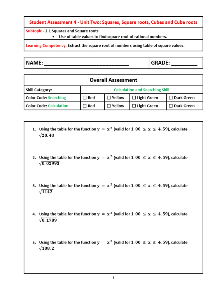 Grade 8 Unit 2 Mathematics Assessment 4 | PDF
