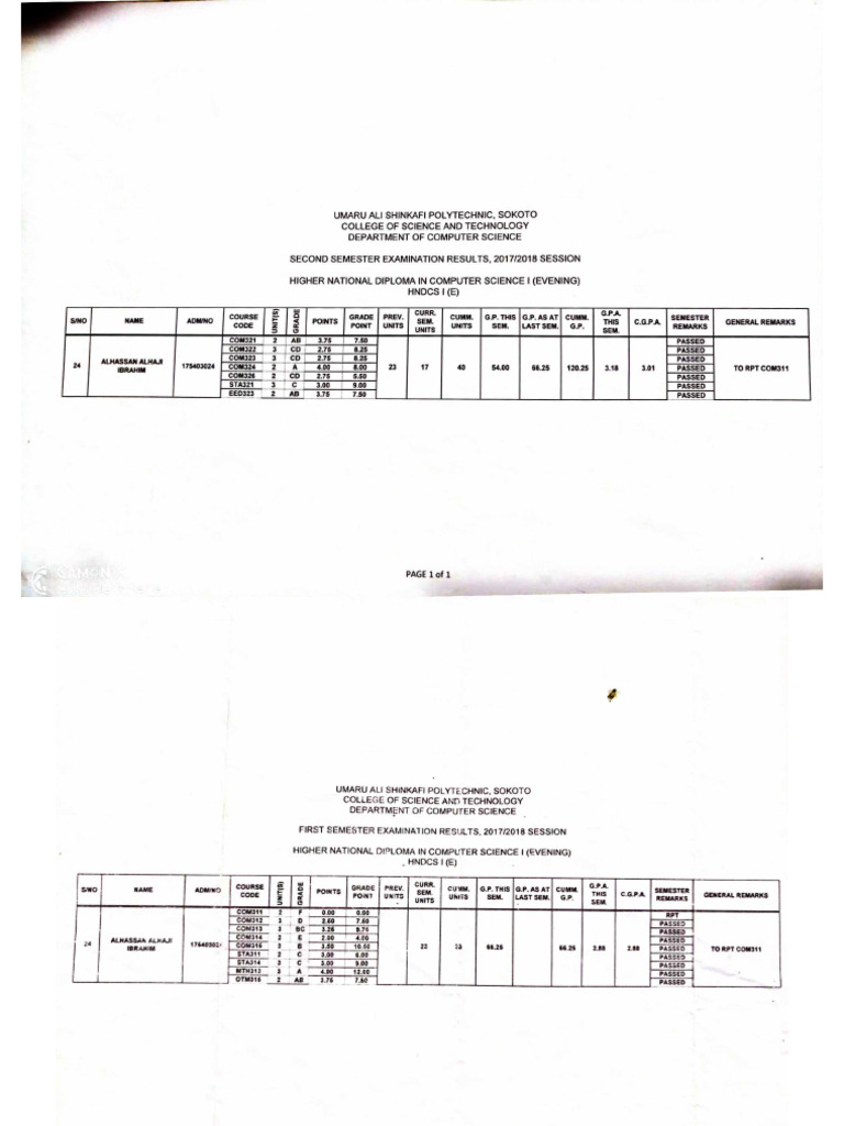 HND Transcript | PDF