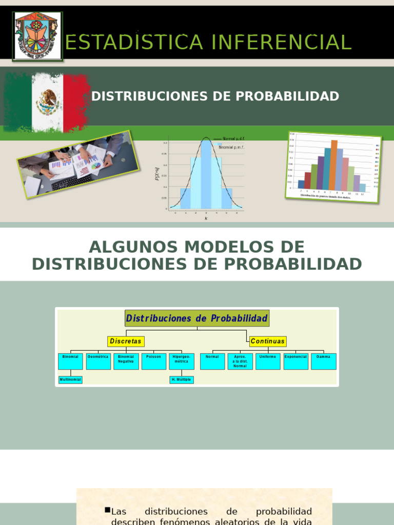 Presentación - Distribuciones de Probabilidad Discretas | PDF | Distribución de probabilidad ...