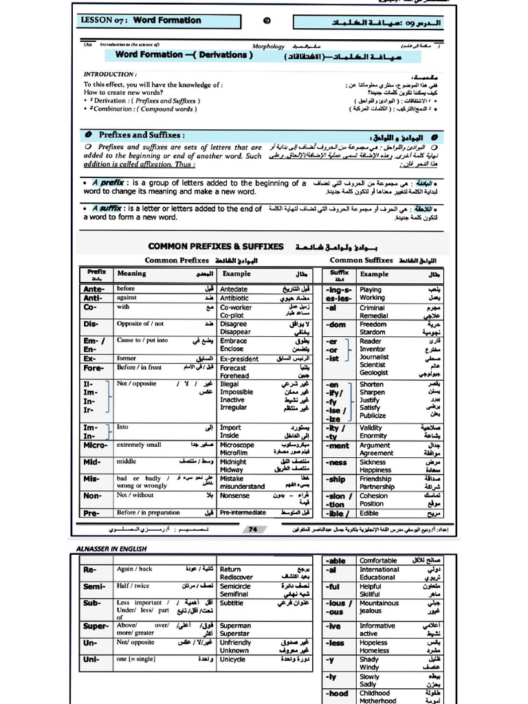 Prefixes and Suffixes | PDF