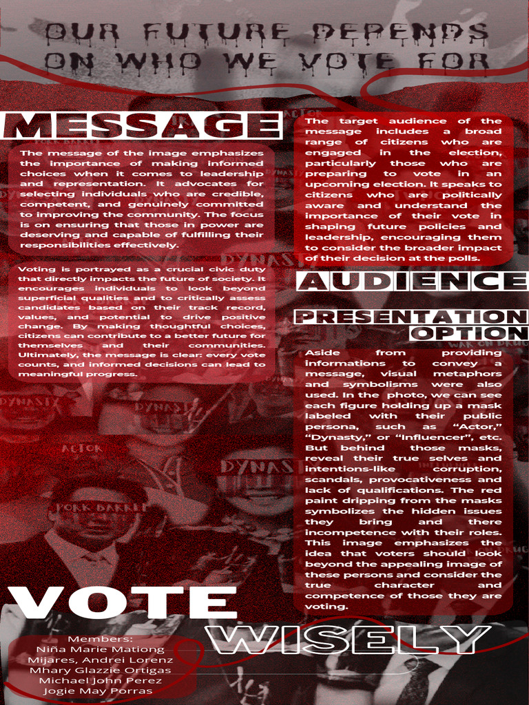 Module 3 Output Group 6 | PDF | Democracy | Political Ideologies
