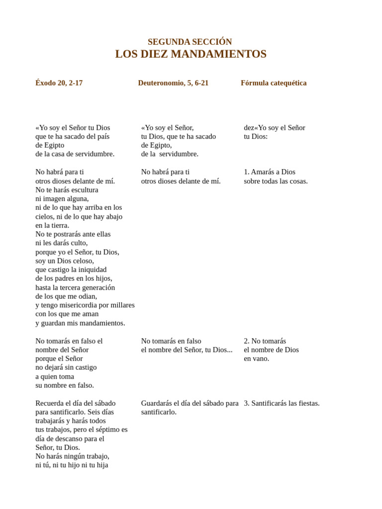 10 Mandamientos | PDF | Diez Mandamientos | Creencia religiosa y doctrina