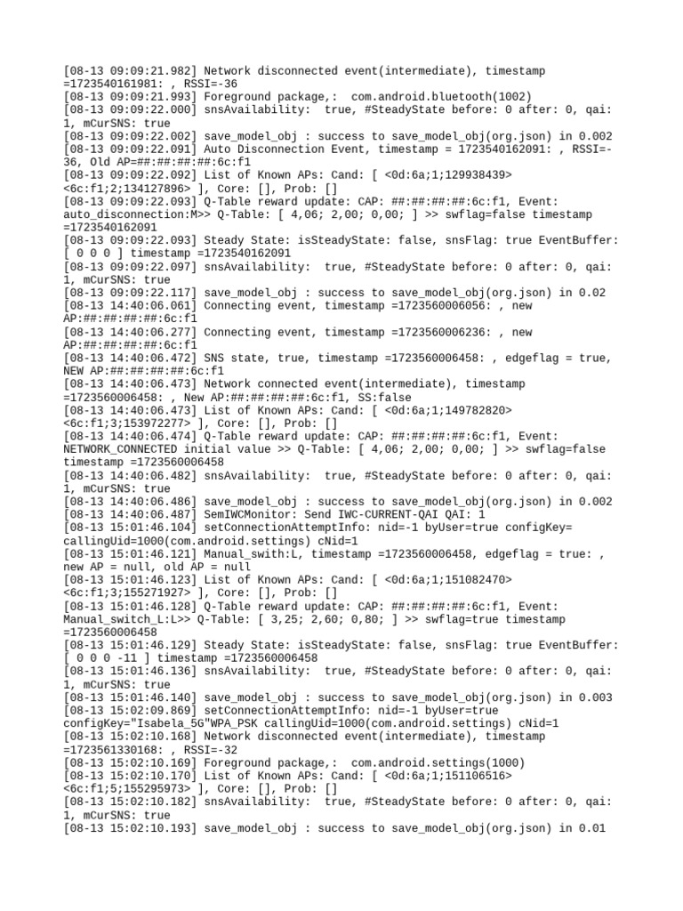 Iwc Dump | PDF | Computer Standards