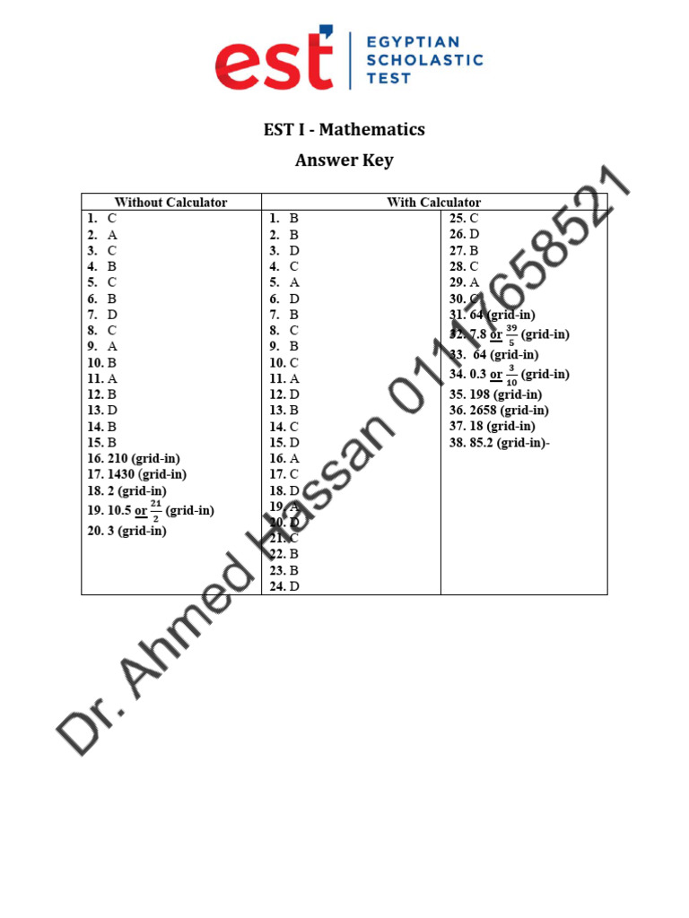 Pages From All - EST - 1 - Maths - Explanation - DR - Ahmed - Hassan ...