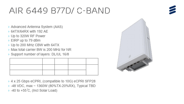 Ericsson AIR 6449 B77D Specifications | PDF