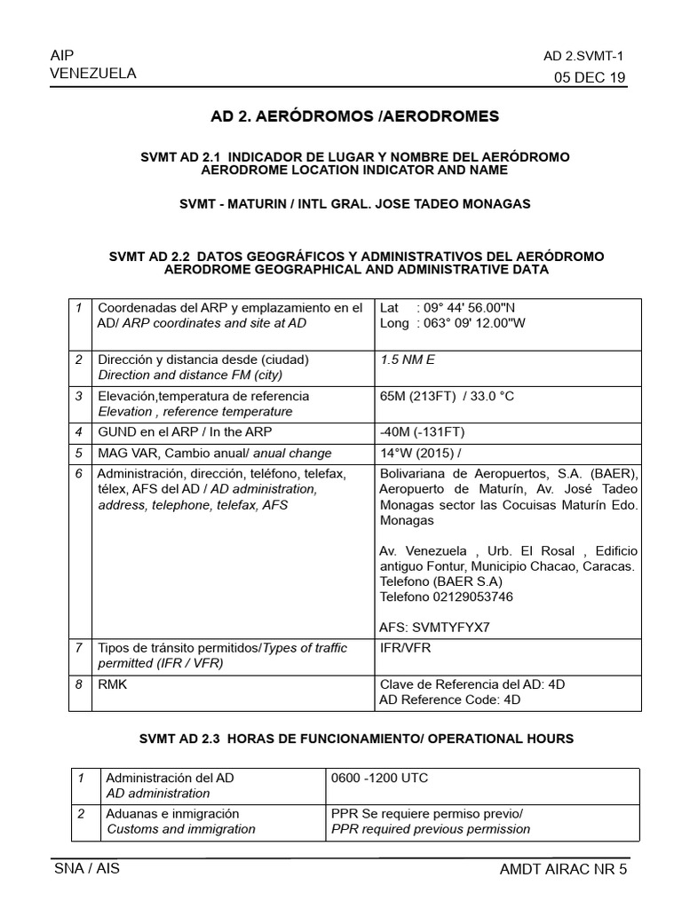 Ad2 1SVMT | PDF | Electrónica | Navegación