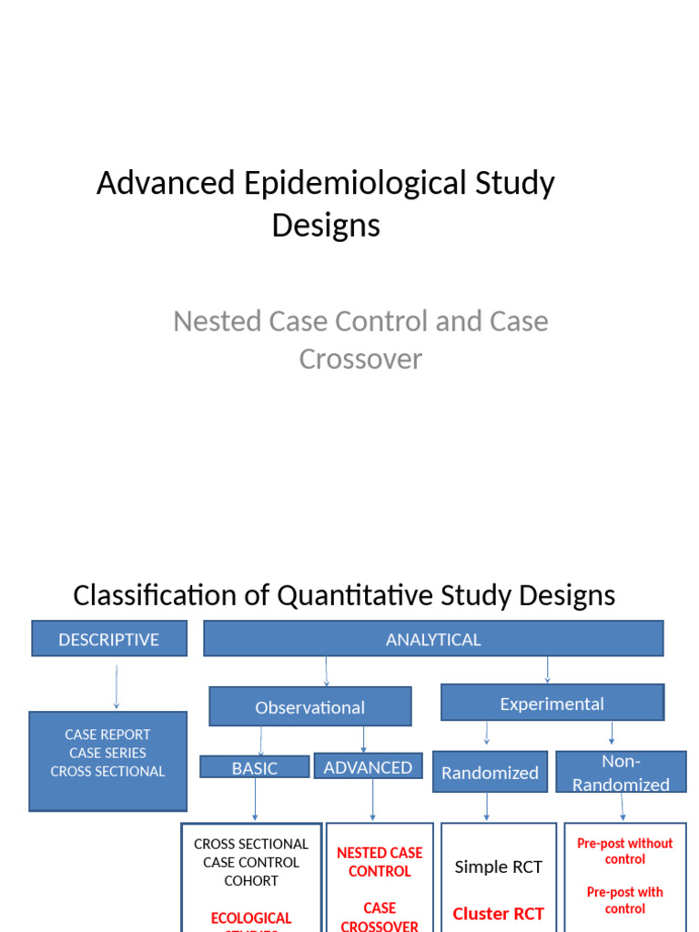 5 - Session 3 Advanced Designs NCC and CC 2024 | PDF | Cohort Study ...