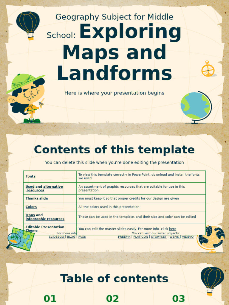 Geography Subject For Middle School - Exploring Maps and Landforms by ...