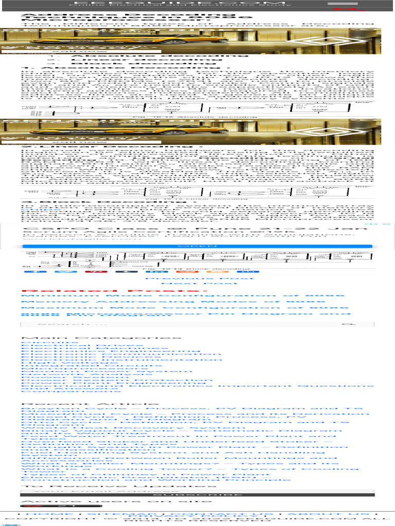 Address Decoding Techniques In 8086 Microprocessor Partial Decoding