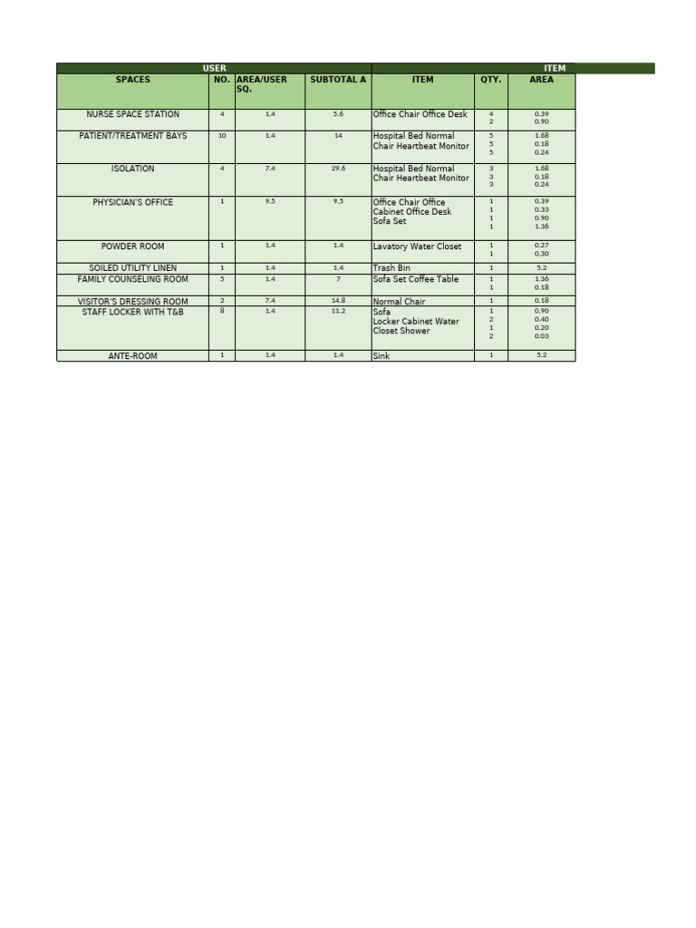 Space Prog Daw (1) | PDF | Medicine | Health Care