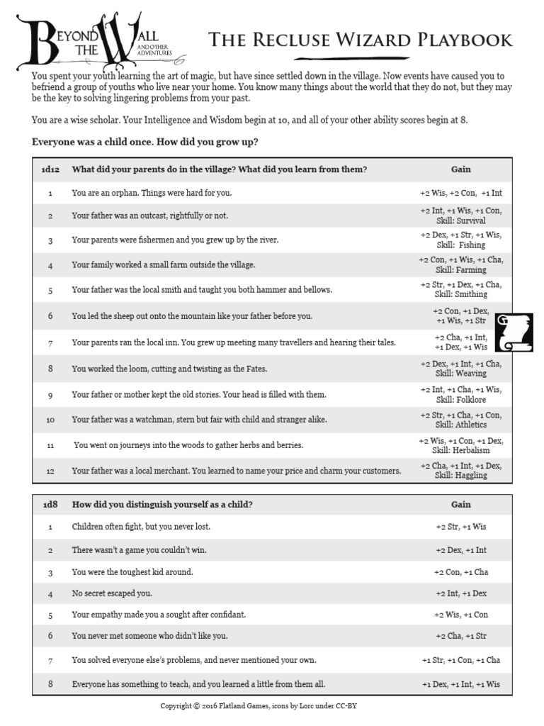 Beyond The Wall Recluse Wizard | PDF