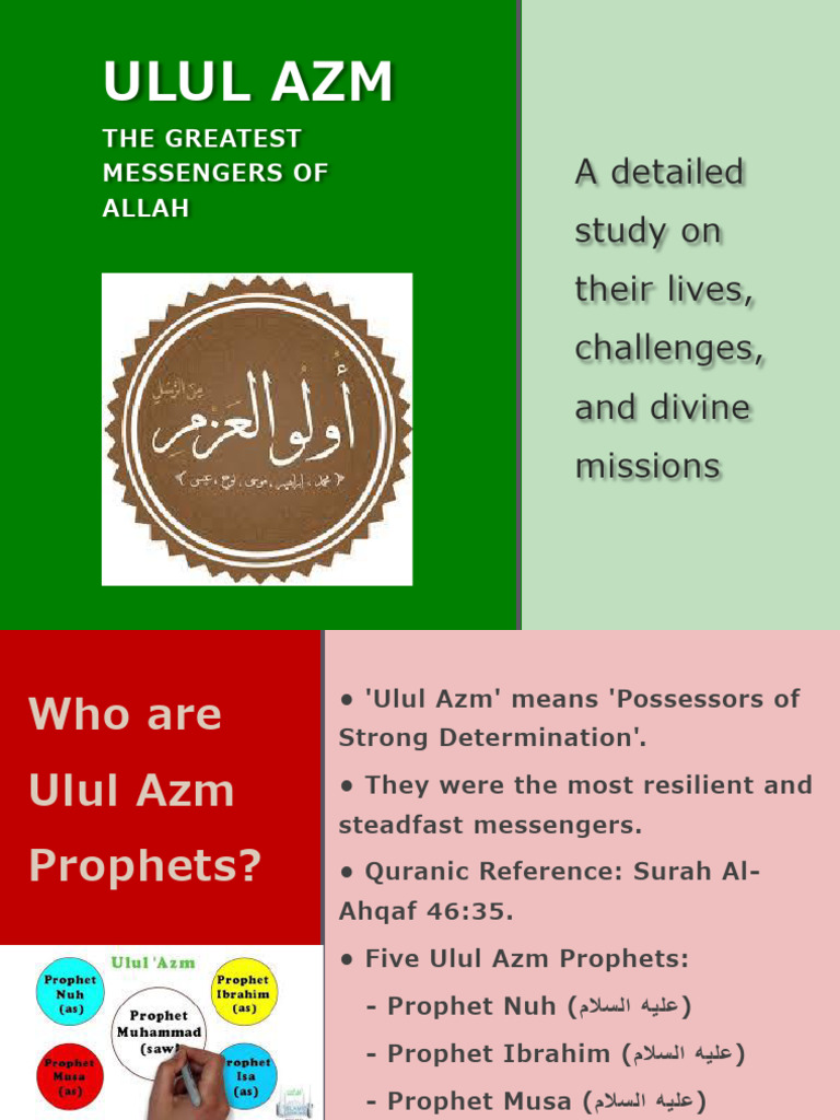 EL AQEEDA 2 ULUL AZM | PDF | Prophets And Messengers In Islam | Islamic ...