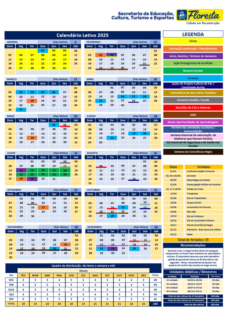 Calendário Escolar 2025 - Floresta-Pe | PDF