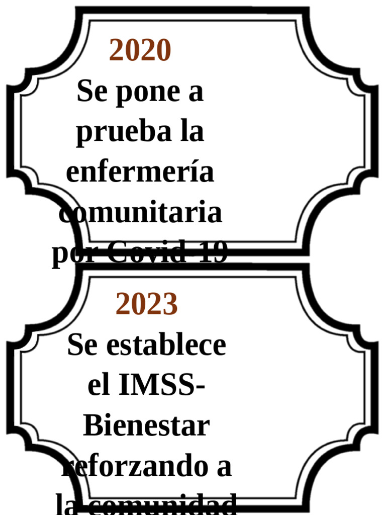 Fechas | PDF