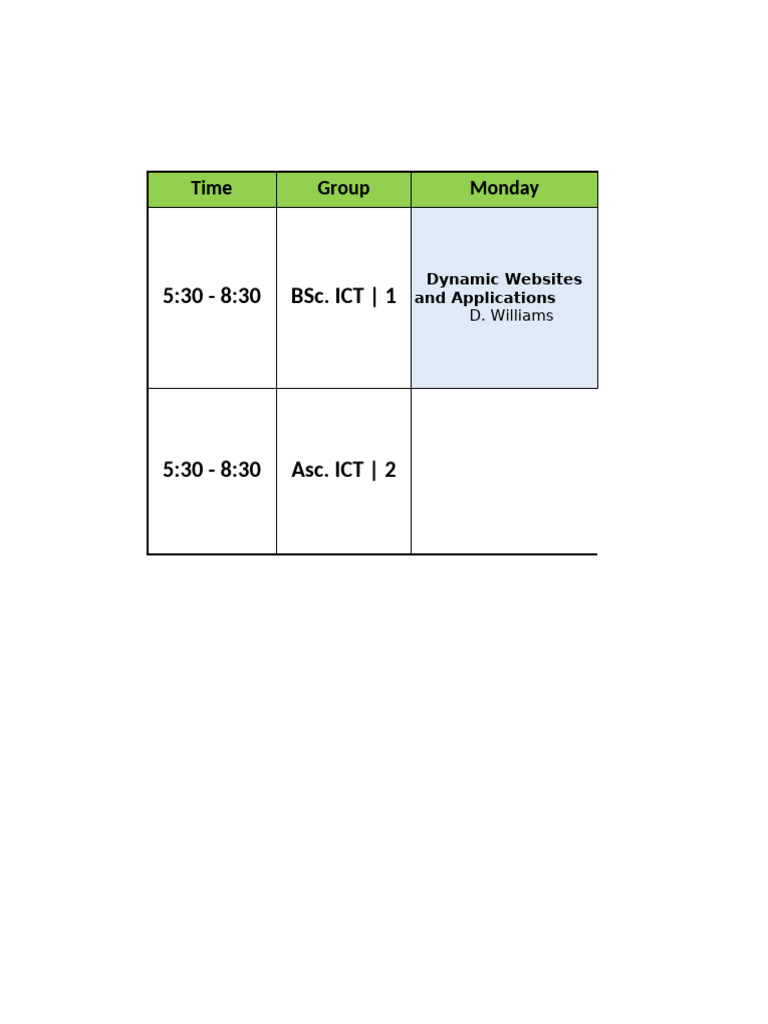 BSc ICT Part-Time Programme Overview | PDF | Computer Programming | Web ...
