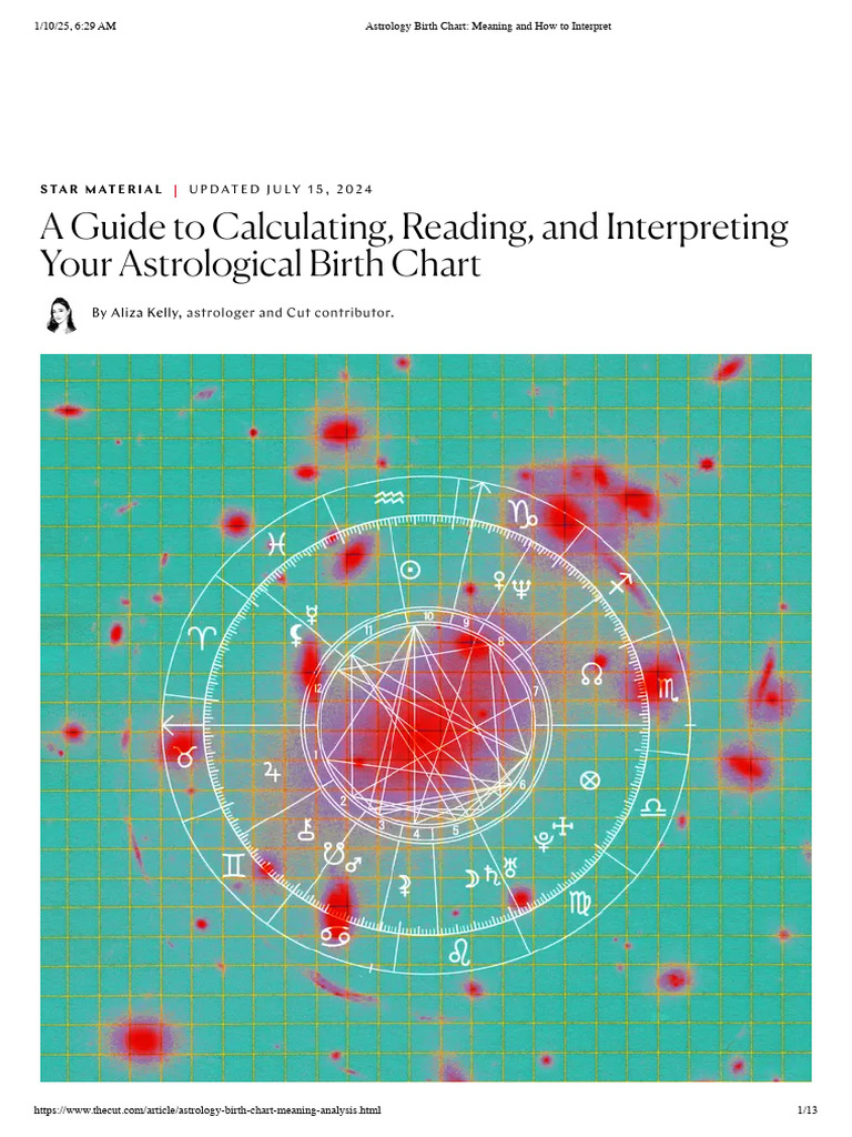 Astrology Birth Chart - Meaning and How To Interpret | PDF | Planets In ...