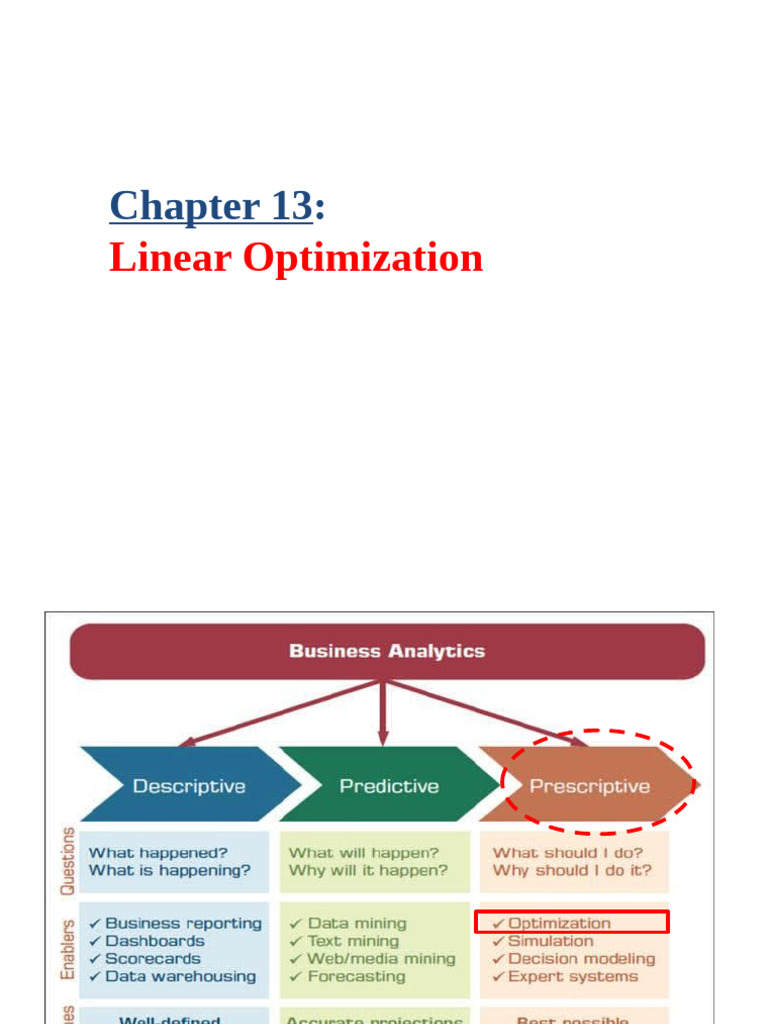 Week 9 LinearOptimization | PDF | Mathematical Optimization | Linear ...