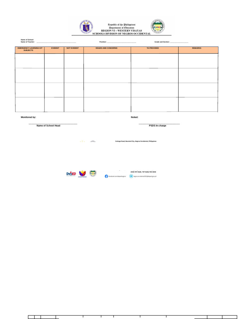 Emergency Learning Kit Progress Report | PDF | Cognitive Science | Procedural Knowledge